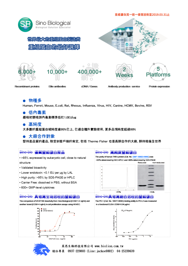Sino Biological 擁有最多重組蛋白Recombinant Protein優勢, 品質優, 效果佳, 純度高達95%以上, 優惠 ...